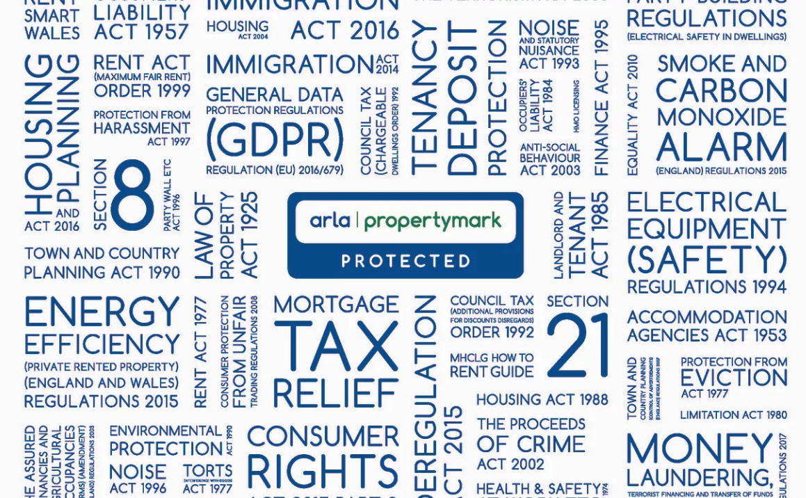 book online – ARQ Homes